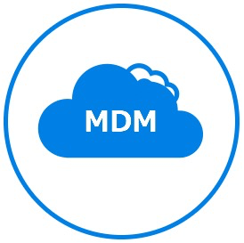 Cloud-Based MDM: What it is and how it helps | AirDroid Blog