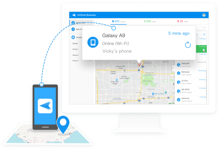 Benefits of Mobile Device Management | AirDroid Blog