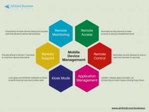 8 Useful Android MDM Features for Your Business | AirDroid Blog